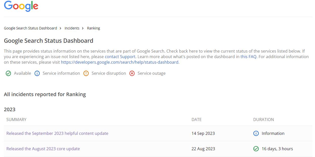 Google September 2023 Helpful Content Update - Digiaaj Google September 2023 Helpful Content Update - Digiaaj