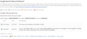 Google October 2023 Spam Update Is Done Rolling Out - Digiaaj